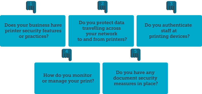 A Better Way to Secure Printing · ABS. A Better Way.